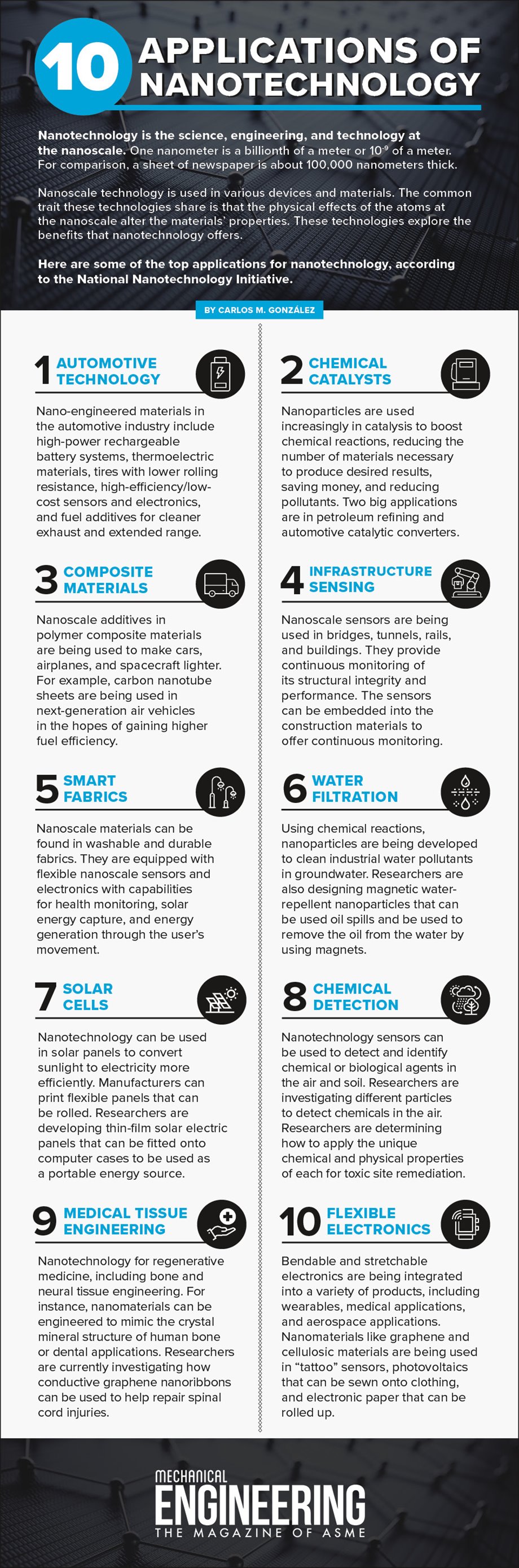 Infographic: 10 Applications of Nanotechnology - ASME Infographic: 10 Applications of Nanotechnology - ASME