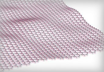 2D Nanomaterials Revolutionizing Device Design