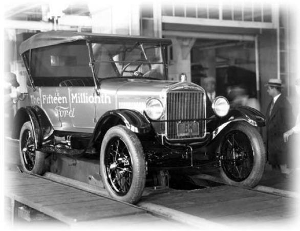 Quiz: 5 Facts About the Model T - ASME